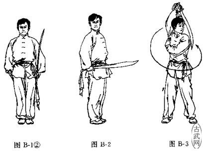 [ WUSHU TUTORIAL ] WUSHU&Basic Movements: 缠头 Chán tóu + 裹脑 Guǒ nǎo ...