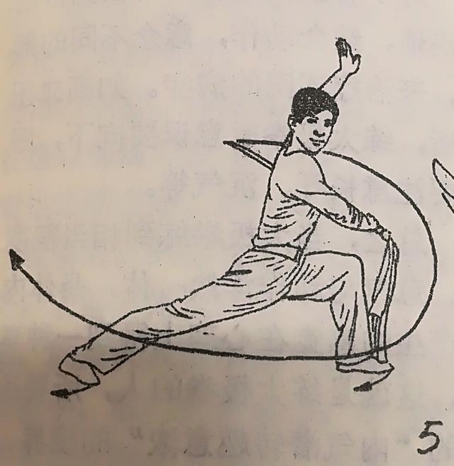 [ WUSHU TUTORIAL ] WUSHU&Basic Movements: 缠头 Chán tóu + 裹脑 Guǒ nǎo ...