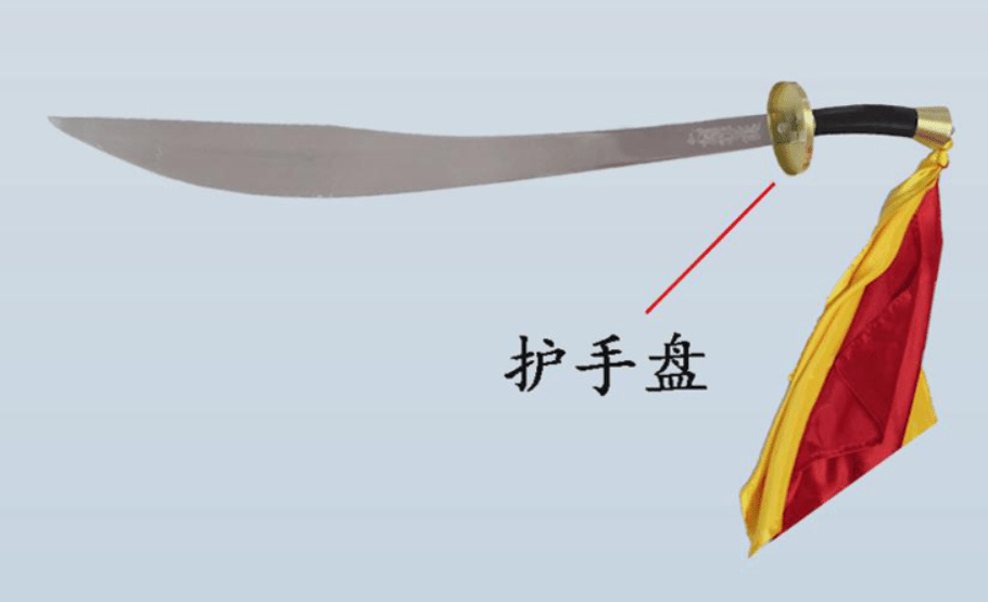 WUSHU DAO&NANDAO: The names of various parts – "Long Hui" International ...